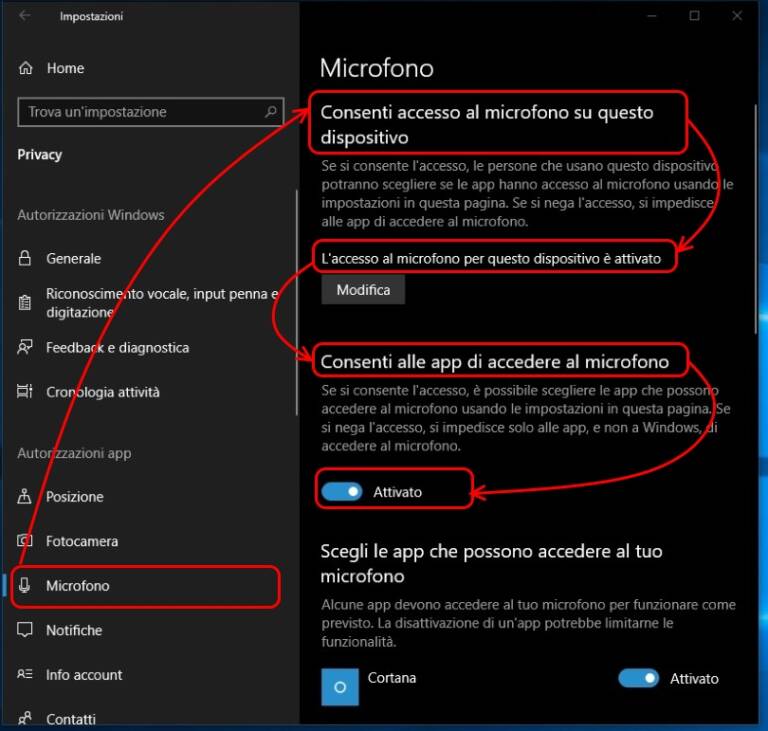 Il microfono non funziona? Ecco come sistemarlo in WIndows 10